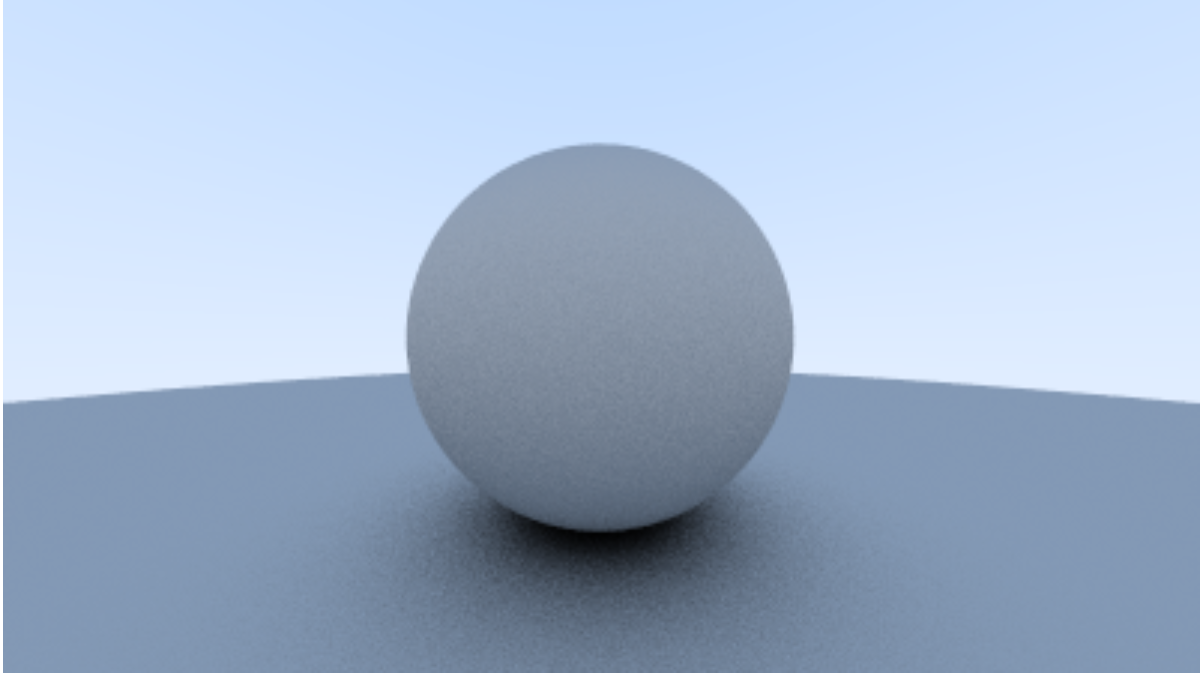 Ray Tracing in One Weekend | Siddharth C